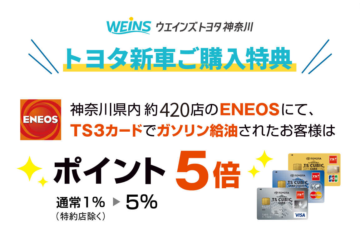 ENEOS給油がおトクに! ウエインズグループポイントサービス | トヨタ車のことならウエインズトヨタ神奈川
